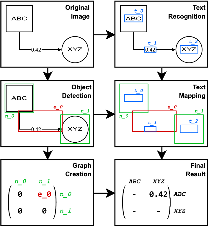 Constantin Seibold - Personal Website